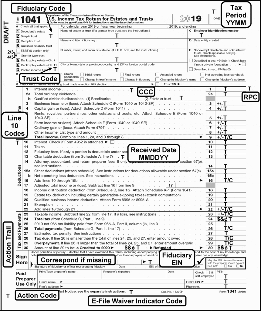 Form 1041: U.S. Income Tax Return for Estates and Trusts